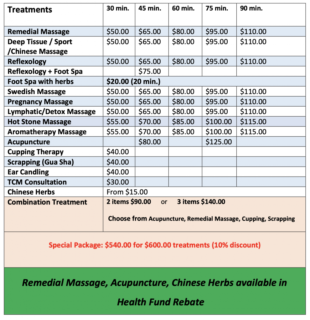Dapto – Massage World